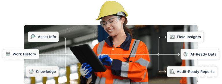Field Service App for Mobile Data Collection | TrueContext